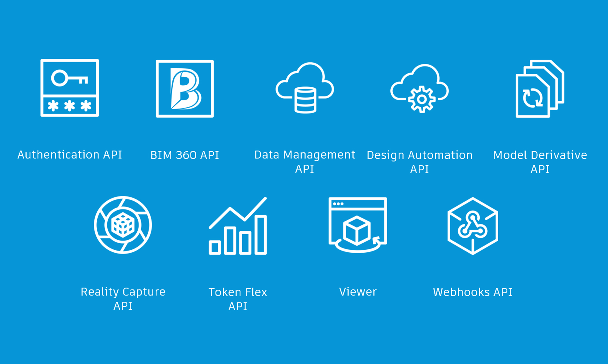 Meet the Forge DevCon Team: Adam Nagy | Autodesk Platform Services